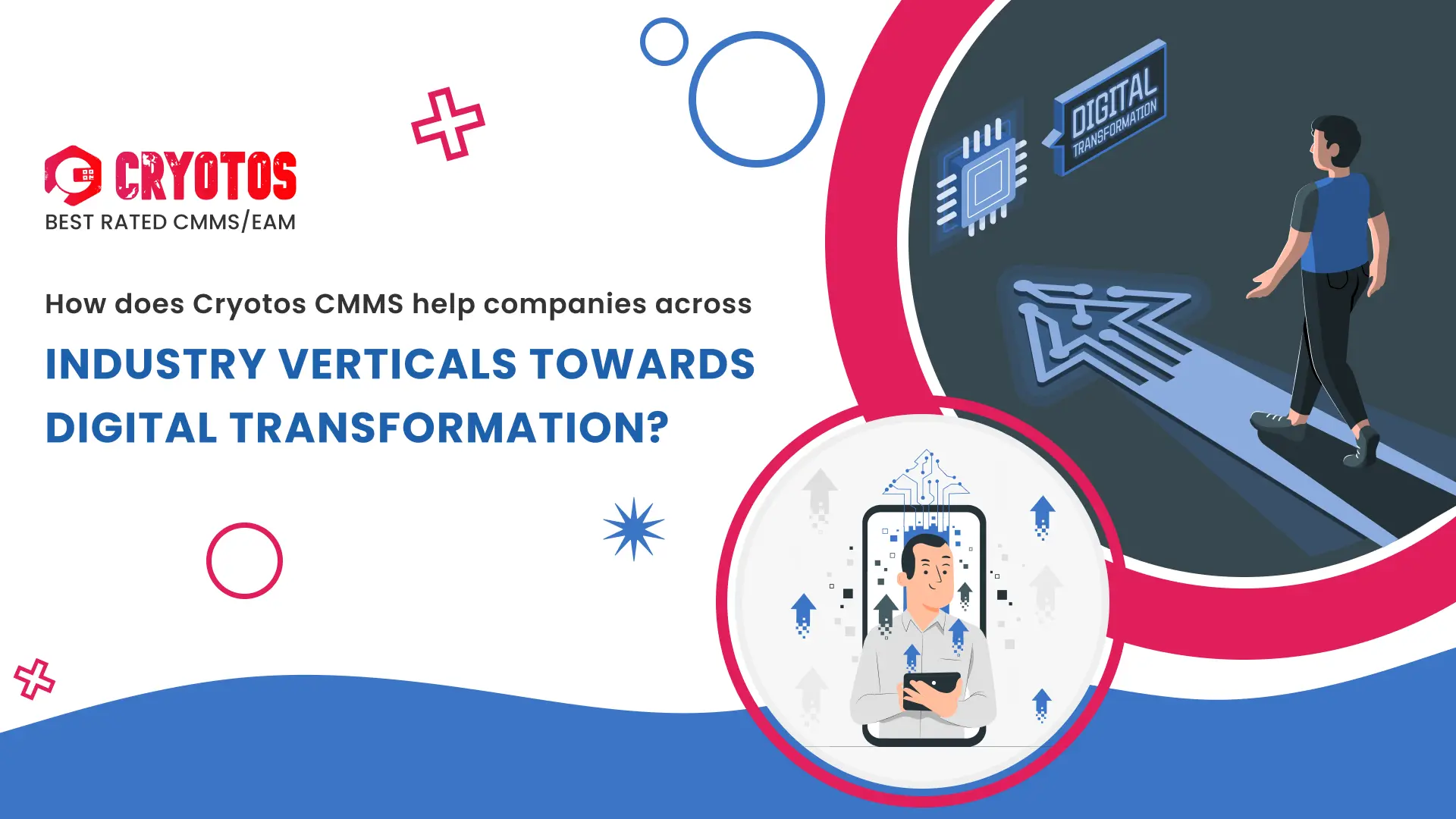 How Can Cryotos CMMS Aid Industries in Digital Transformation?